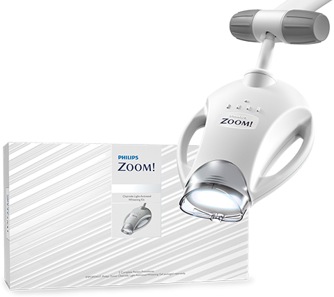In-Office Professional Teeth Whitening | Philips Zoom